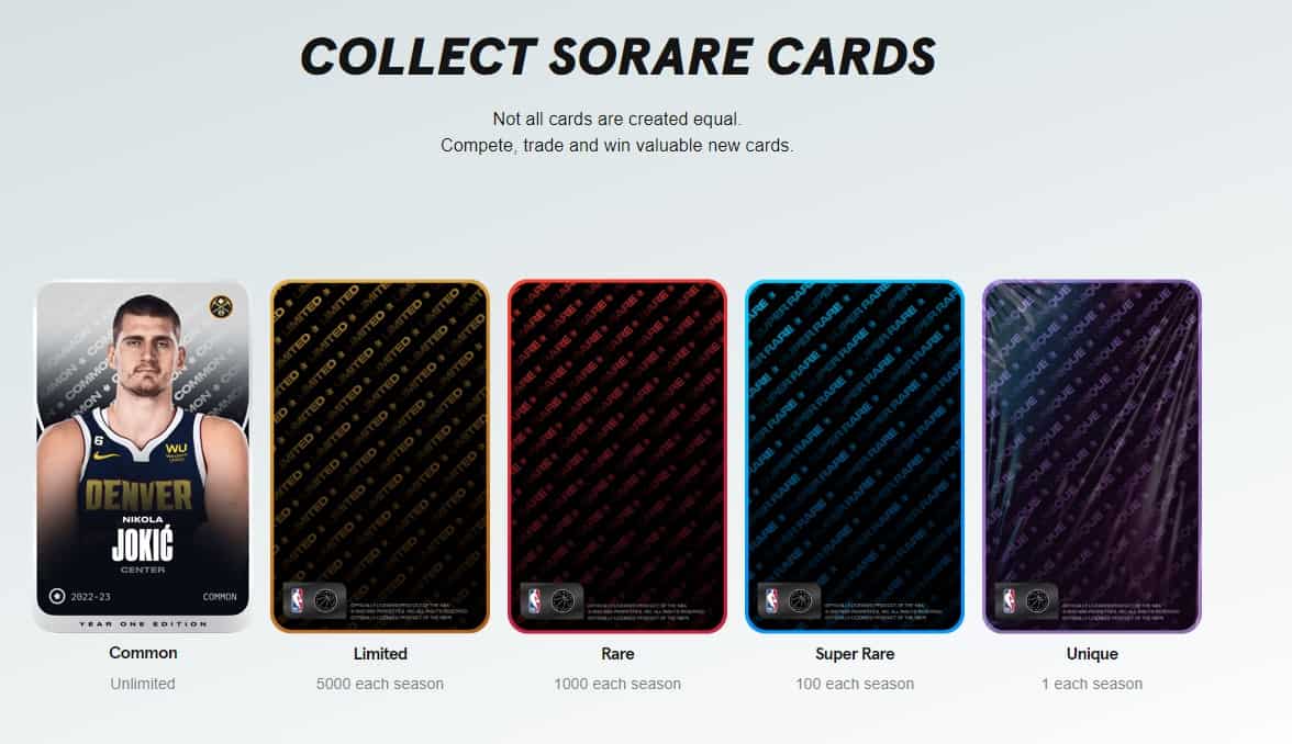 Sorare NBA: Your Beginner Tutorial & Free Card Bonus in 2024